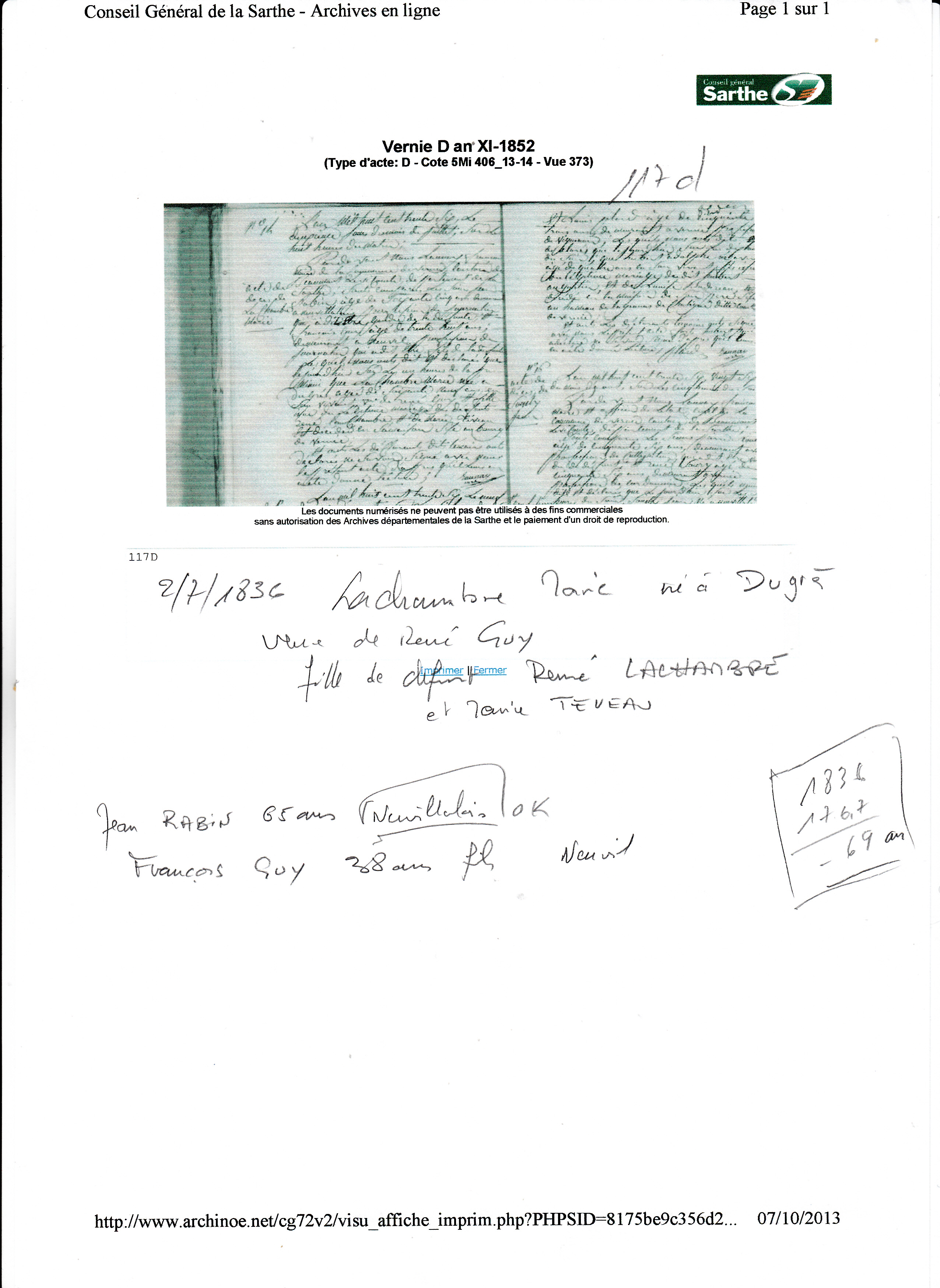 Fiches individuelles